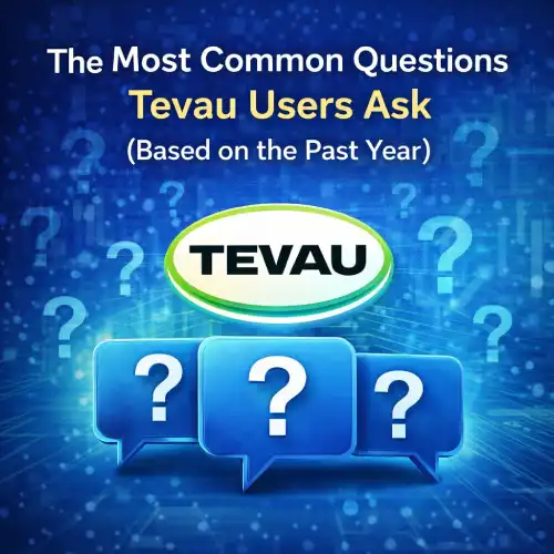 Preguntas frecuentes de Tevau: Preguntas y soluciones más comunes sobre ...